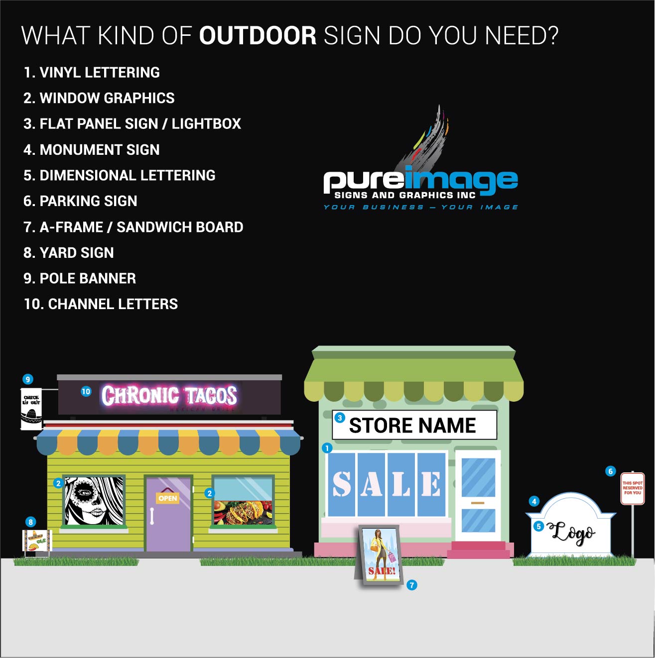 MAPLE RIDGE, BC — The Right Sign for Your Storefront Business - Maple ...